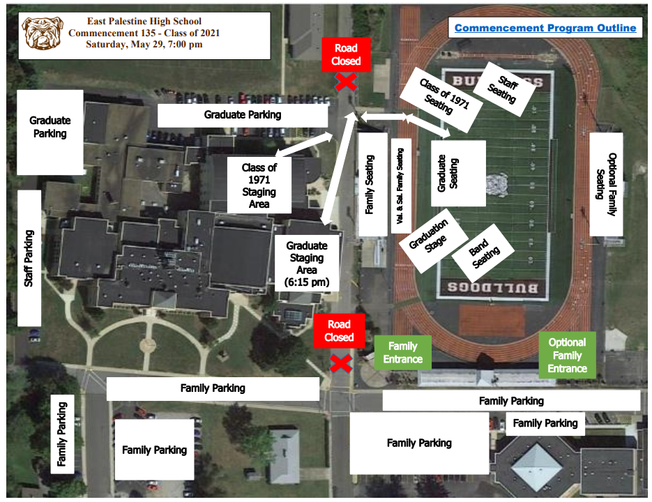 East Palestine High School